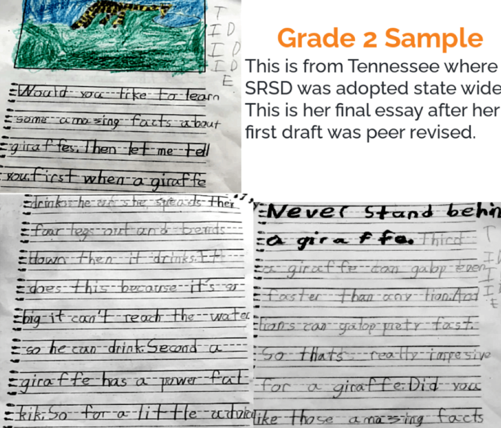 Z-OLD Classroom Results - SRSD Online