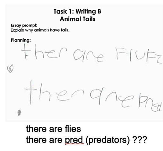 Kindergarten Writing Part II